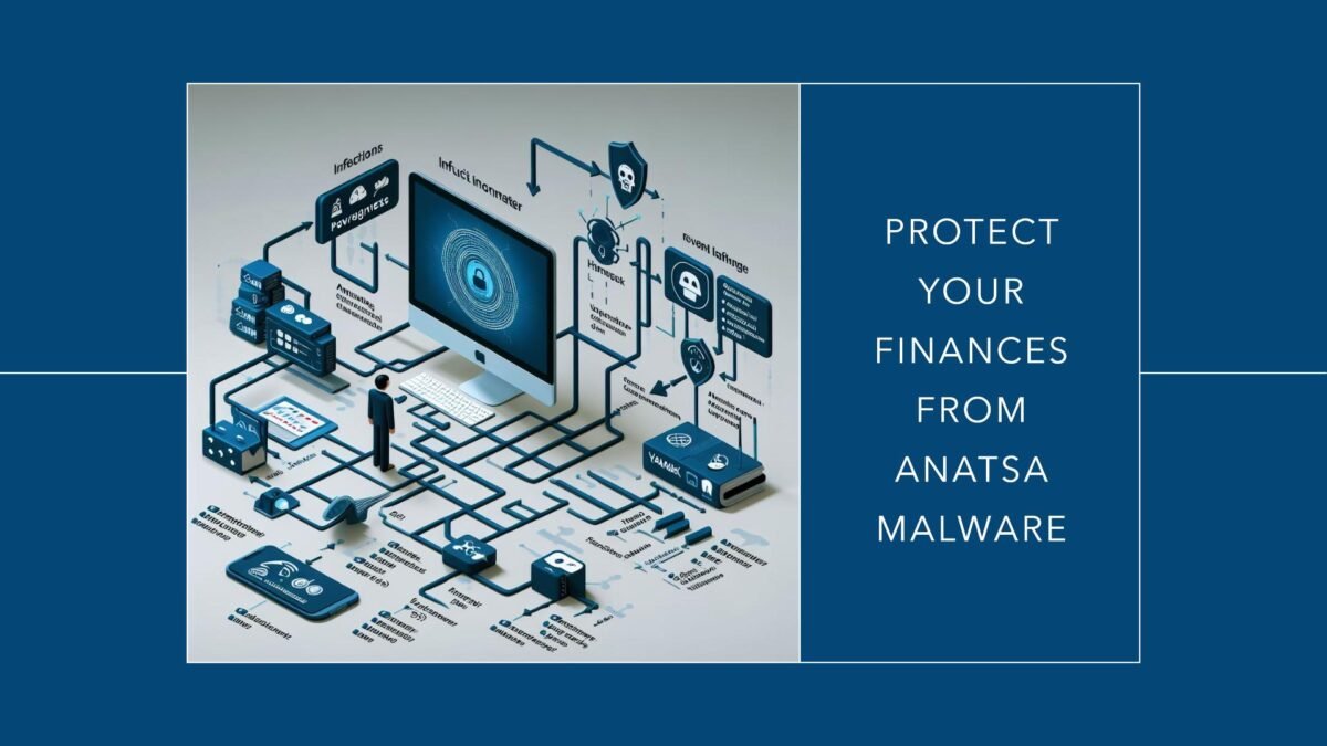 How Anatsa Malware Can Steal Your Financial Information and How to Stop ...